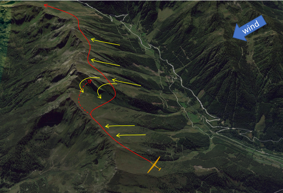 How Do I Fly In Ridge Lift? - Soaring - Chess in the Air